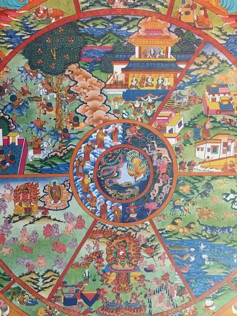 Wheel of Life Poster thangka - Buddhist Images Wheel of Life Poster ...